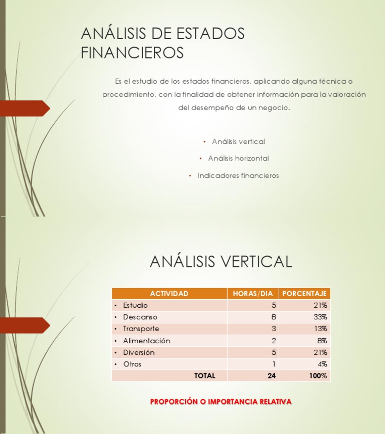Análisis Vertical | PDF