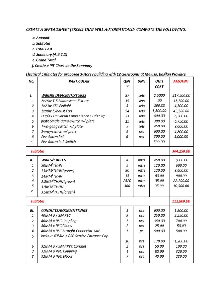 Create A Spreadsheet (Excel) That Will Automatically Compute The ...