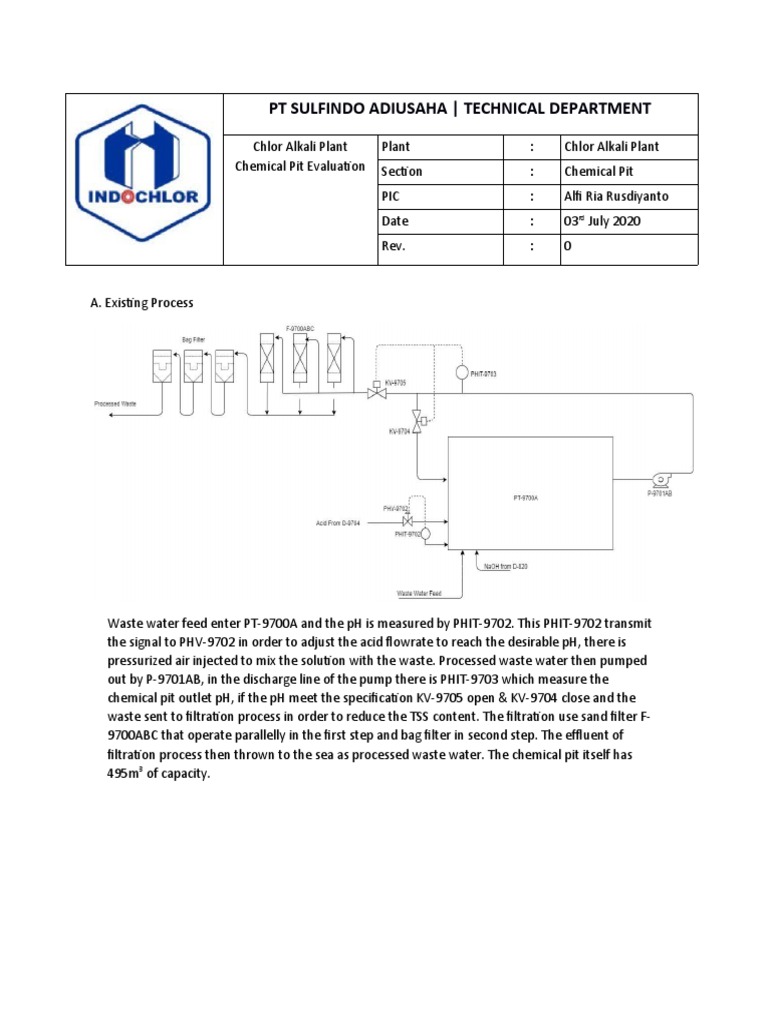 Evaluation - Chemical Pit - 0 | PDF | Filtration | Chlorine