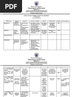 SSLG Gpoa 2023-2024 | PDF | Educational Technology | Learning