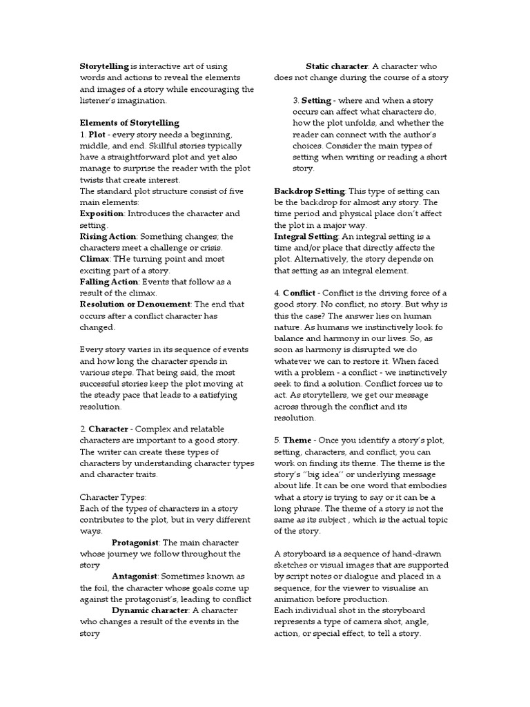 Elements of Effective Storytelling: A Guide to Crafting Engaging Stories Through Plot, Character ...