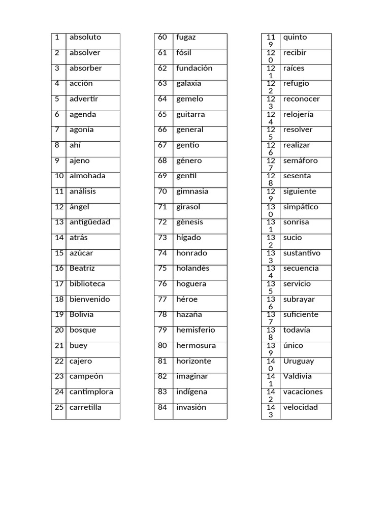 Listado de Palabras DELETREO 4 B | PDF