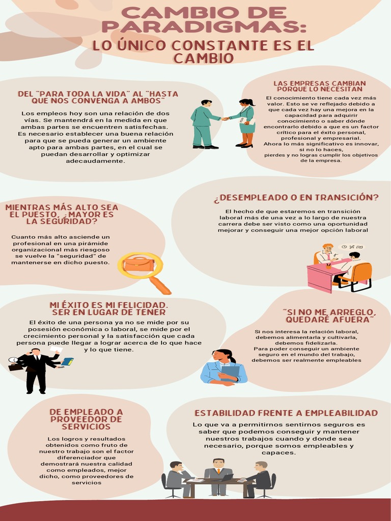 Cambios de Paradigmas: Lo Único Constante Es El Cambio | PDF ...