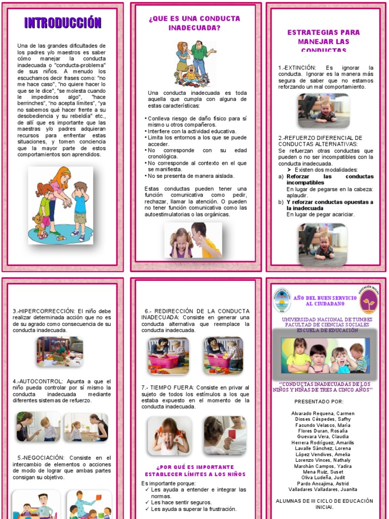 TRIPTICO SOBRE Las Conductas Inapropiadas | PDF | Comportamiento | Sicología