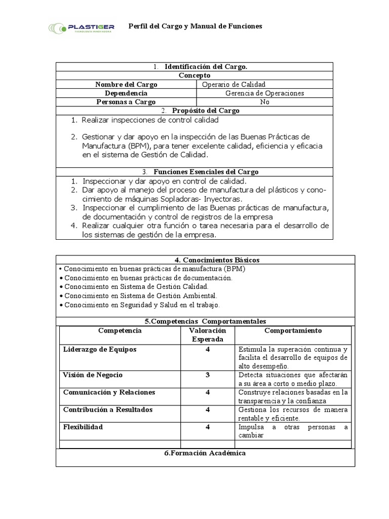 Perfil Operario de Calidad | PDF | Calidad (comercial) | Business