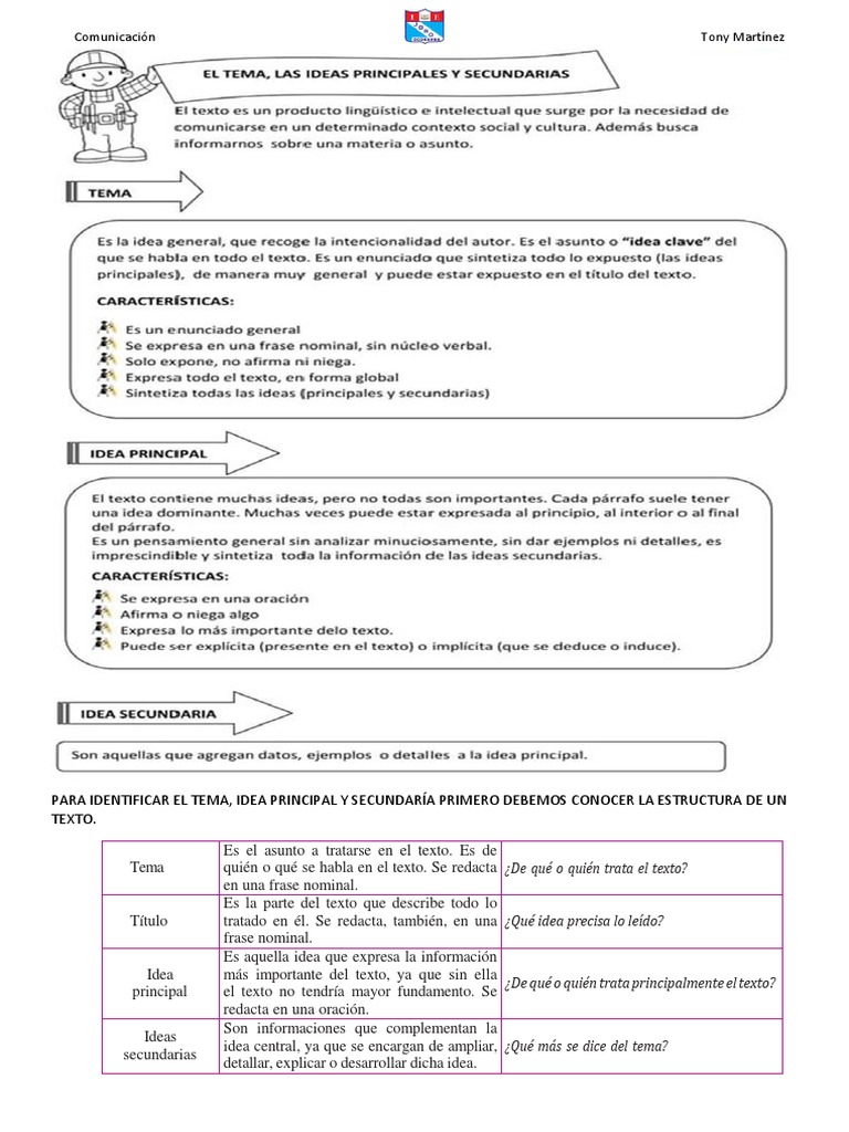 El Tema - Idea Principal... | PDF | Crecimiento personal y profesional