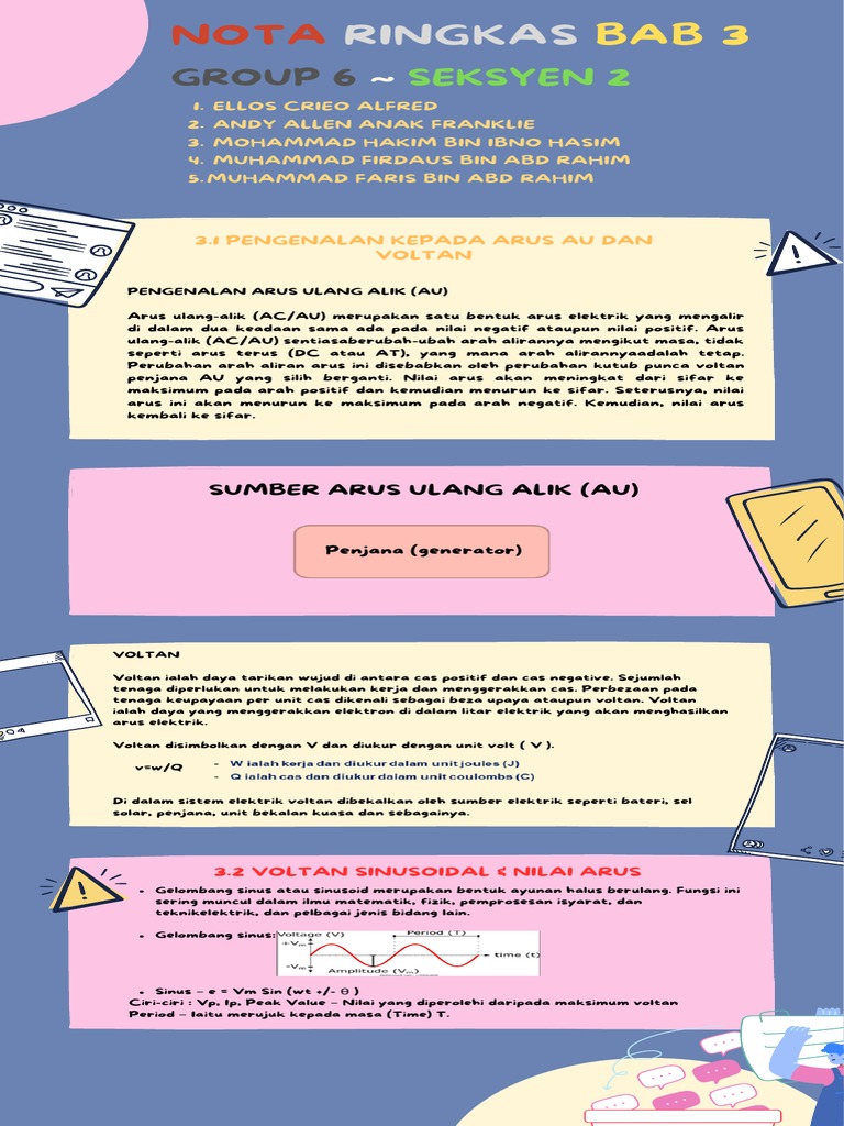 Nota Ringkas Bab 3 G6S2 | PDF