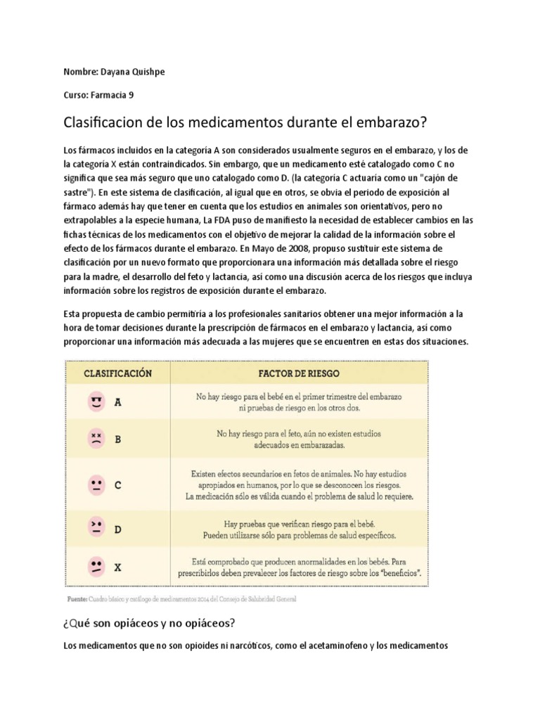 Clasificacion de Los Medicamentos Durante El Embarazo?: ¿Qué Son Opiáceos y No Opiáceos? | PDF ...