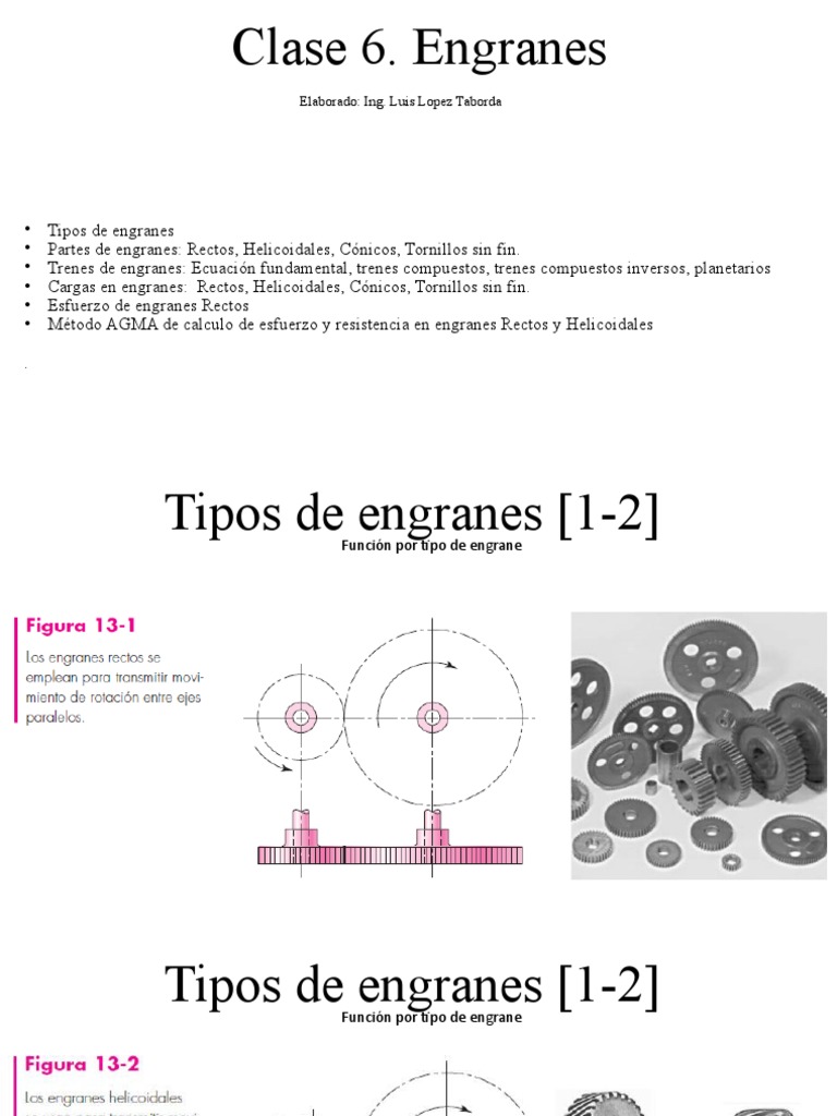 Clase 6 Engranes | PDF | Engranaje | Doblar