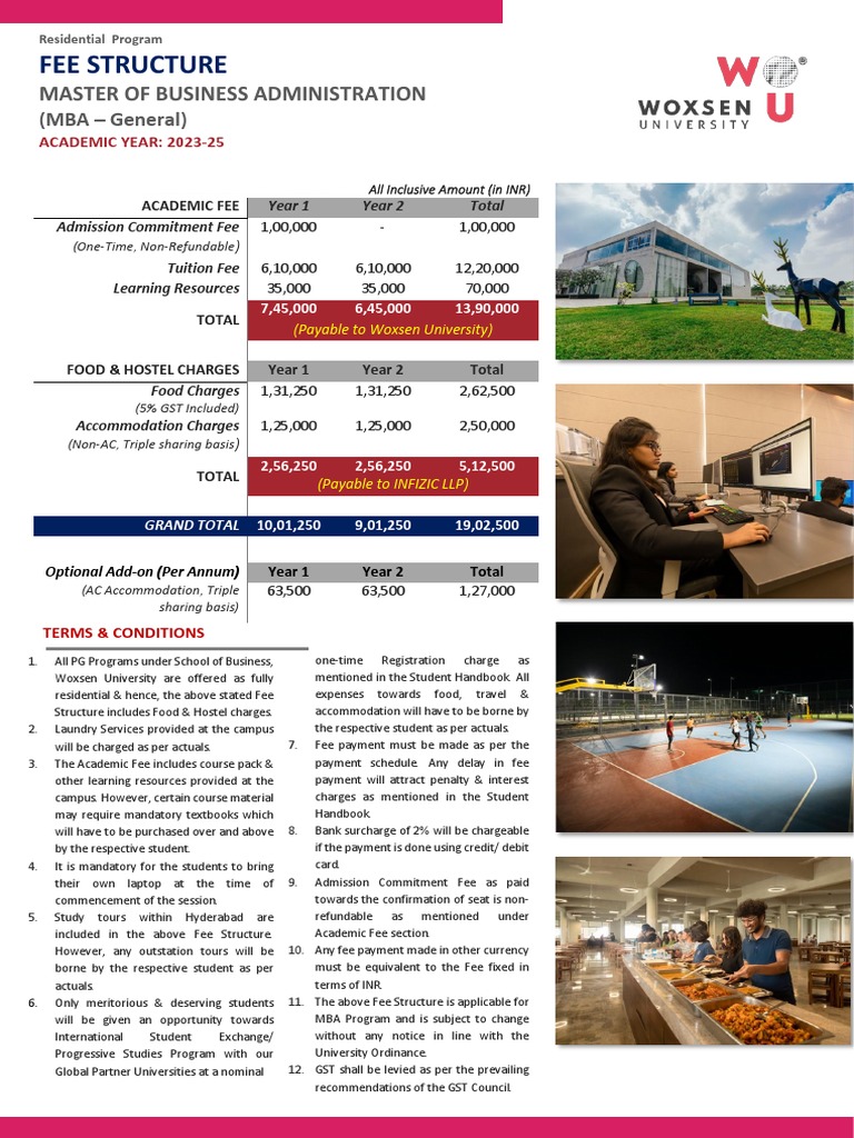MBA program fees at Woxsen University | PDF | Fee | Economies