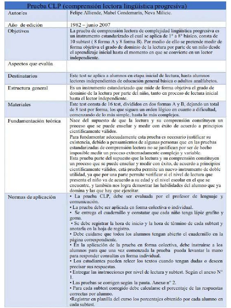 Ficha Técnica CLPT | PDF