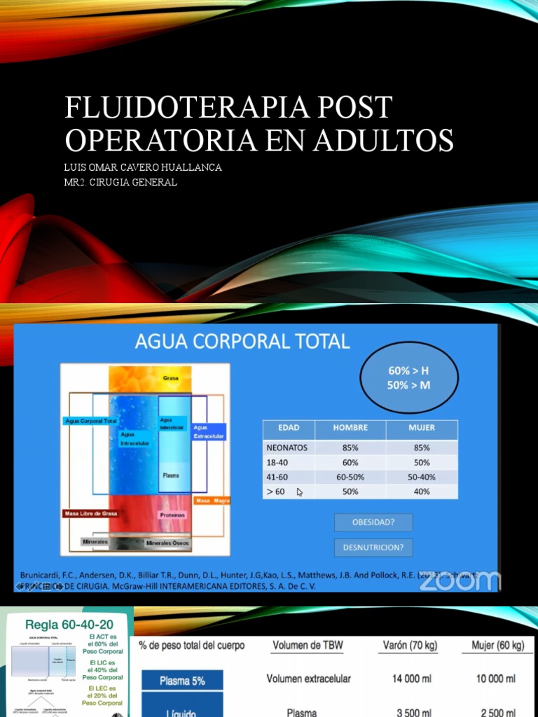 Fluidoterapia Post Operatoria en Adultos | PDF | Septicemia | Edema