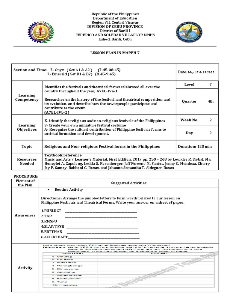 Mapeh 7 Quarter 4 | PDF | Cognitive Science | Behavior Modification