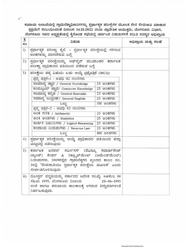 Village Accountant VA Syllabus 2022 | PDF
