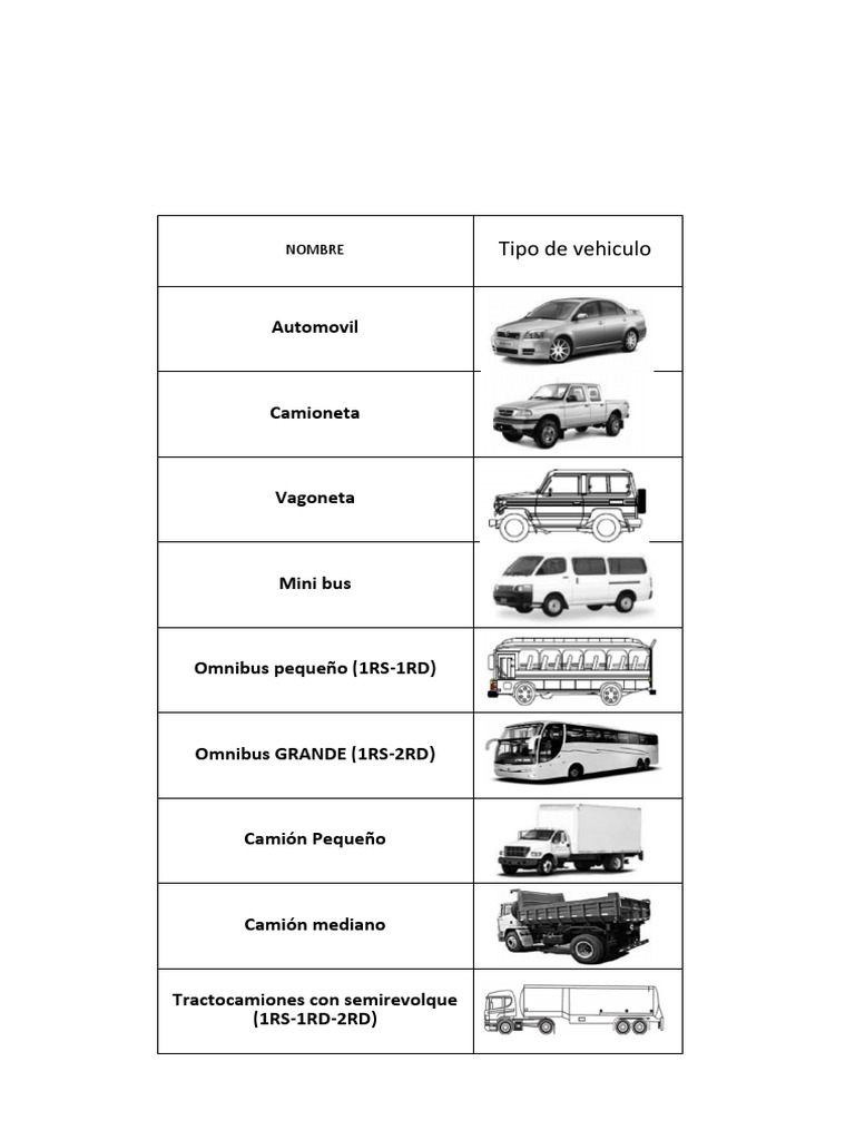 Análisis de Tráfico y Carga Vehicular | PDF | Eje | Vehículos terrestres
