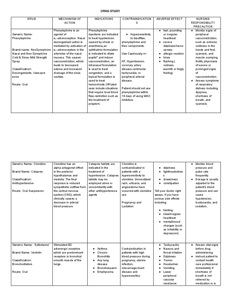 Drug Study Table 3 | Download Free PDF | Clinical Medicine | Medical ...