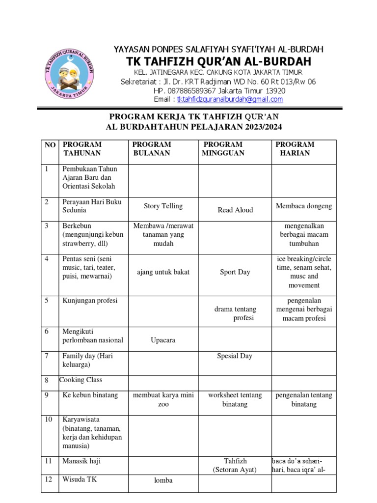 Program Kerja TK Tahfidz Quran Al Burdah | PDF
