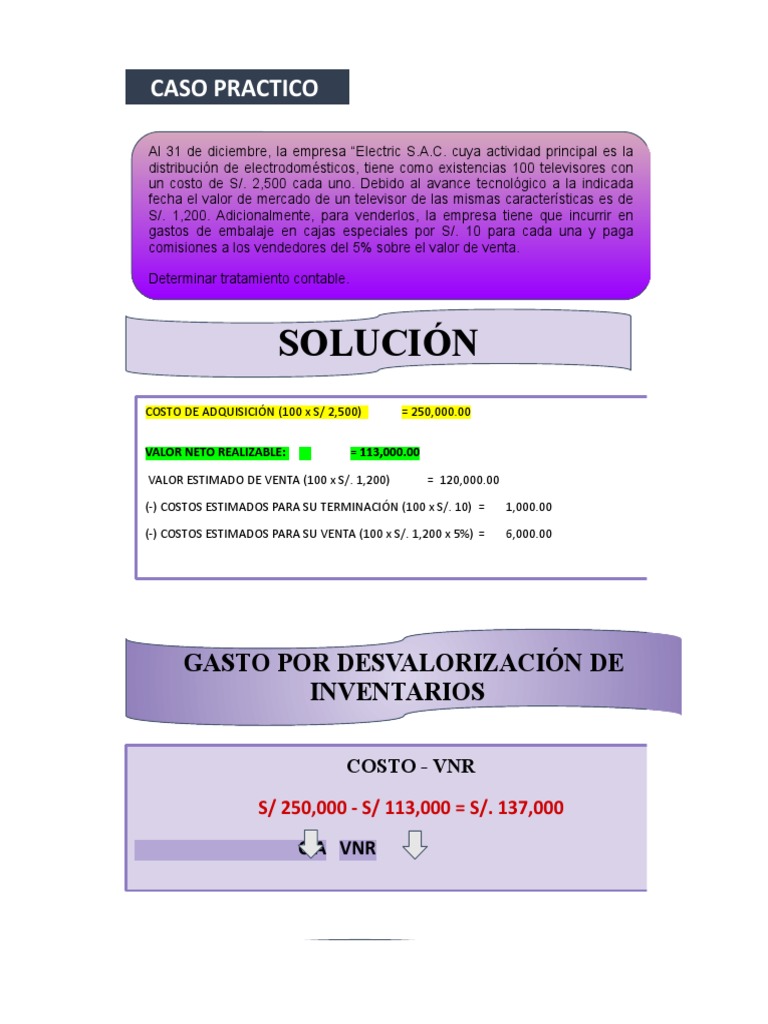 Ejercicios Nic 2 | PDF | Salario | Inventario