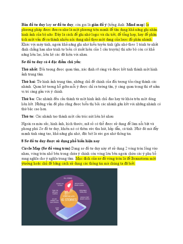 Bản đồ tư duy | PDF