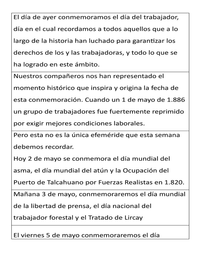Conmemoraciones de la semana laboral | PDF
