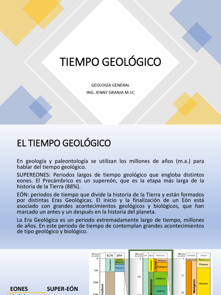 Tiempo Geológico | PDF