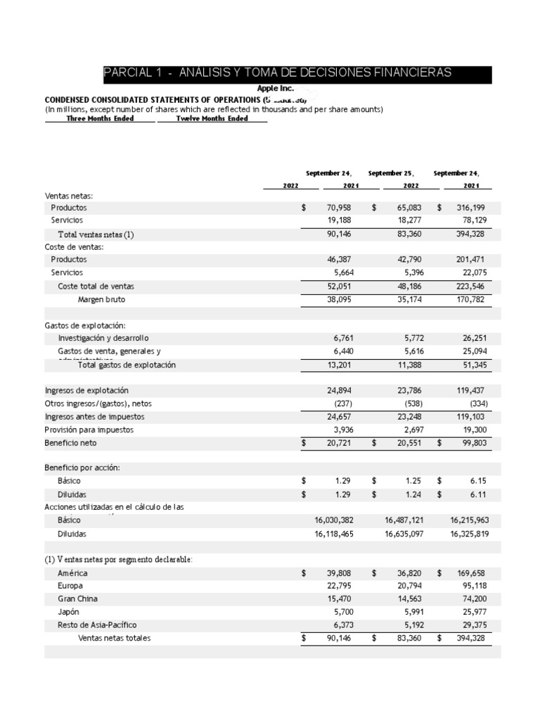 Parcial 1 - Análisis y Toma de Decisiones Financieras | PDF | Compartir (Finanzas) | Dividendo
