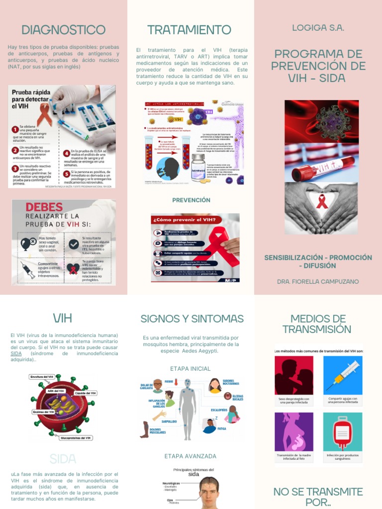 Vih - Sida | PDF | VIH / SIDA | VIH