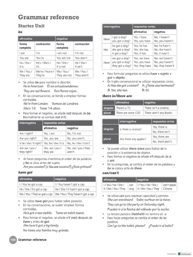 Inglés - Grammar Reference Unit 1 - 9 | PDF