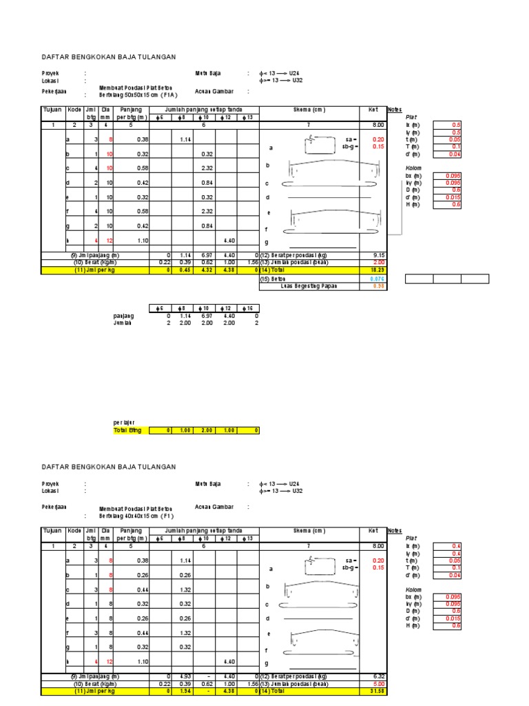 Rab Type 43 72 Mantappp 1 | PDF