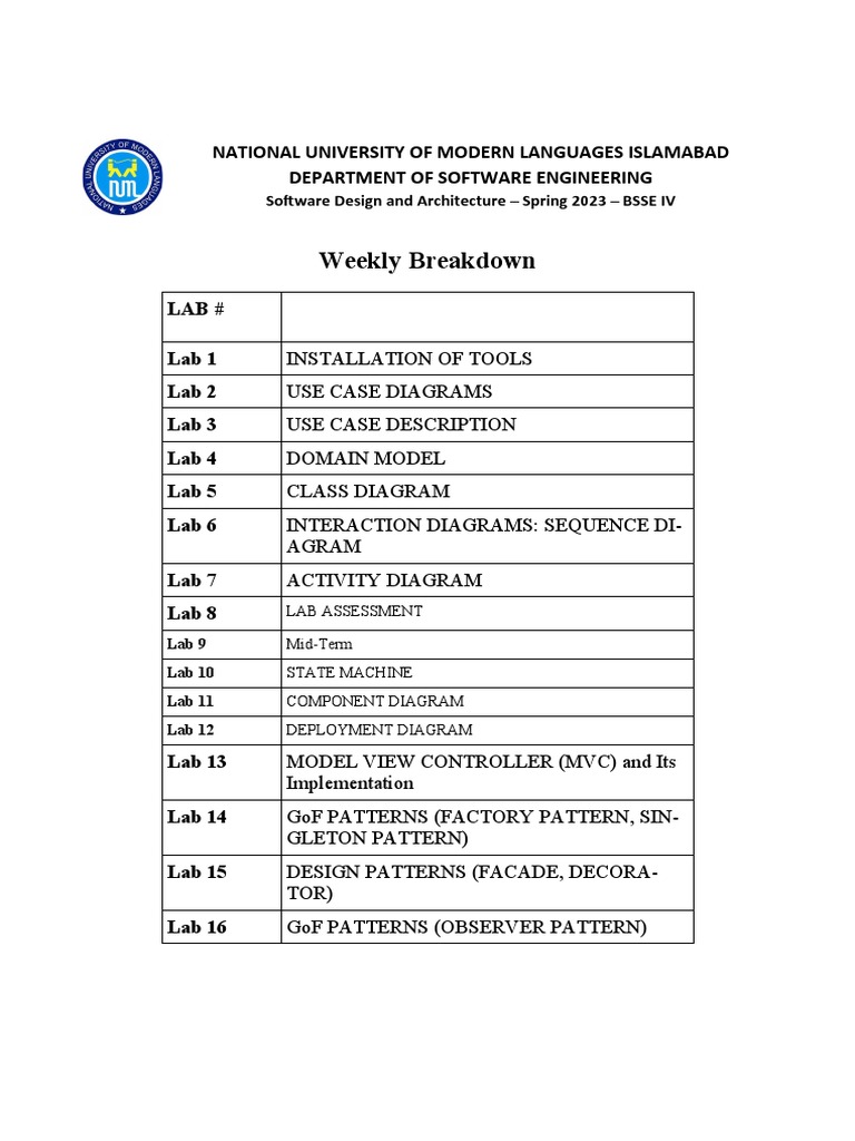 Lab Outline For SDA Lab | PDF | Computers