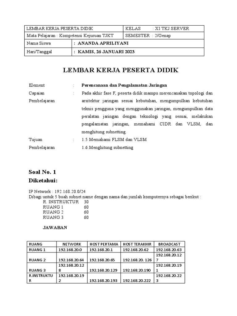 Perencanaan Jaringan FLSM dan VLSM | PDF | Komputer