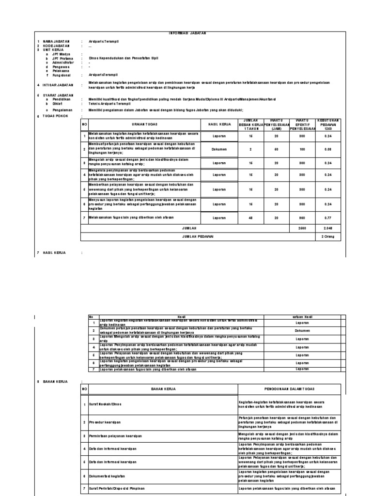 Tugas dan Fungsi Arsiparis Terampil | PDF