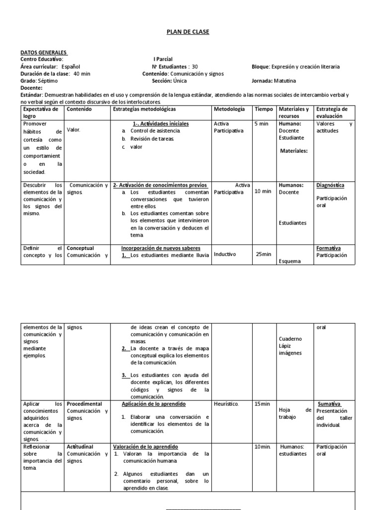 Plan De Clase De Español Sobre Comunicación Y Signos Para Séptimo Grado