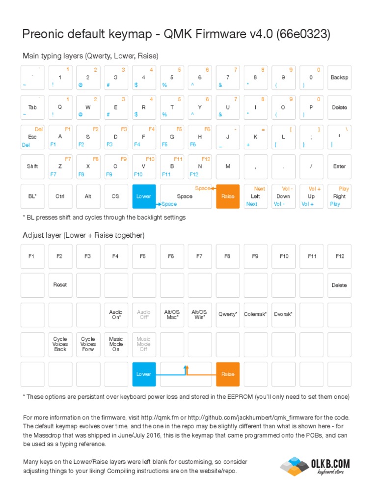 Preonic Keymap v1 | PDF | Text | Personal Computers