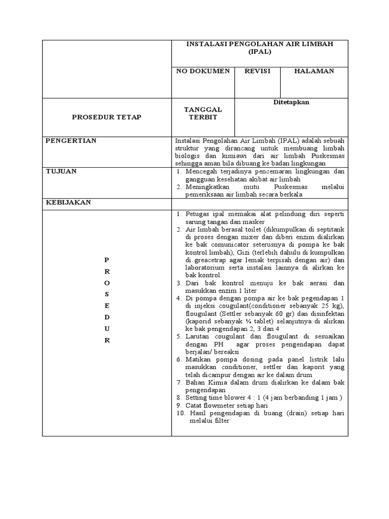 Sop Ipal BLM Fixx | PDF