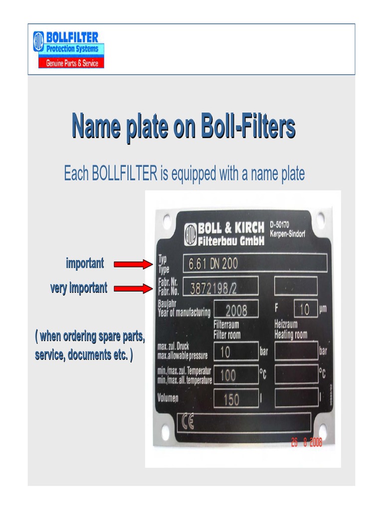 The Importance of Referencing Name Plates on Boll-Filters for Ordering ...