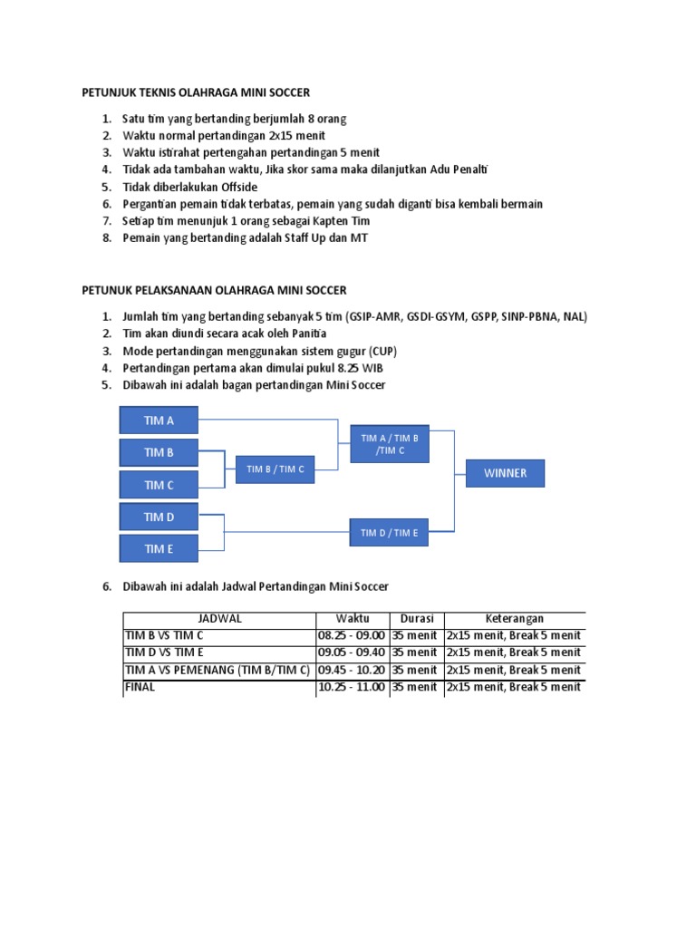 Peraturan dan Waktu Mini Soccer | PDF