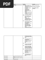 South Australian Spelling Test Form B | PDF | Language Arts ...