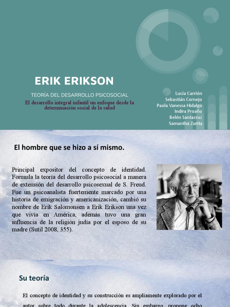 Erik Erikson | PDF | Adultos | Familia