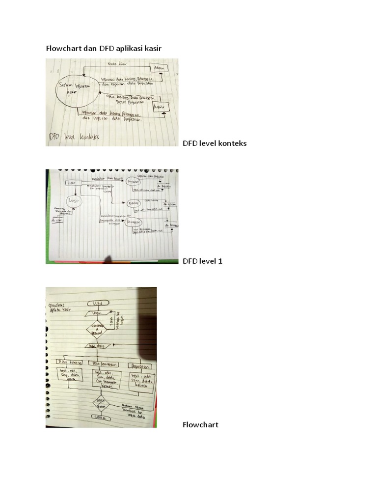 DFD & Flowchart Aplikasi Kasir | PDF