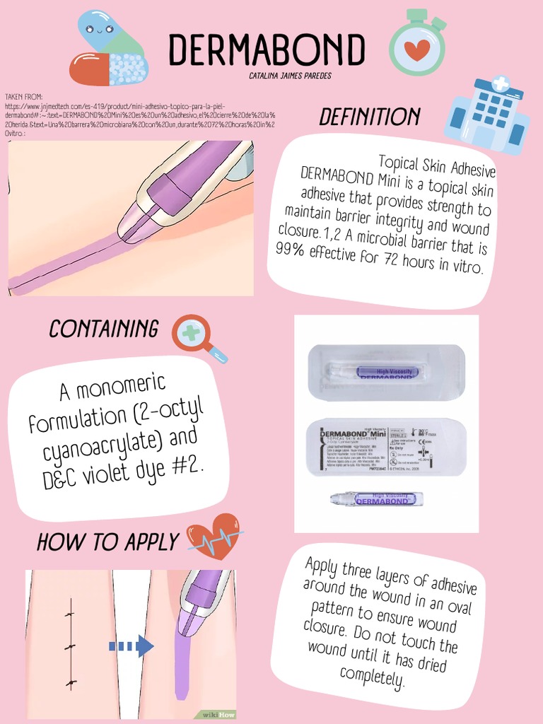 Dermabond: A Monomeric Formulation (2-Octyl Cyanoacrylate) and D&C ...