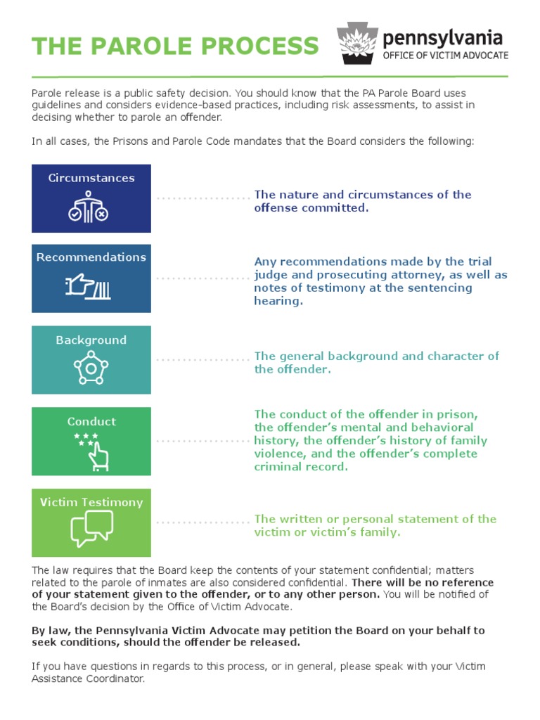 The Parole Process | PDF