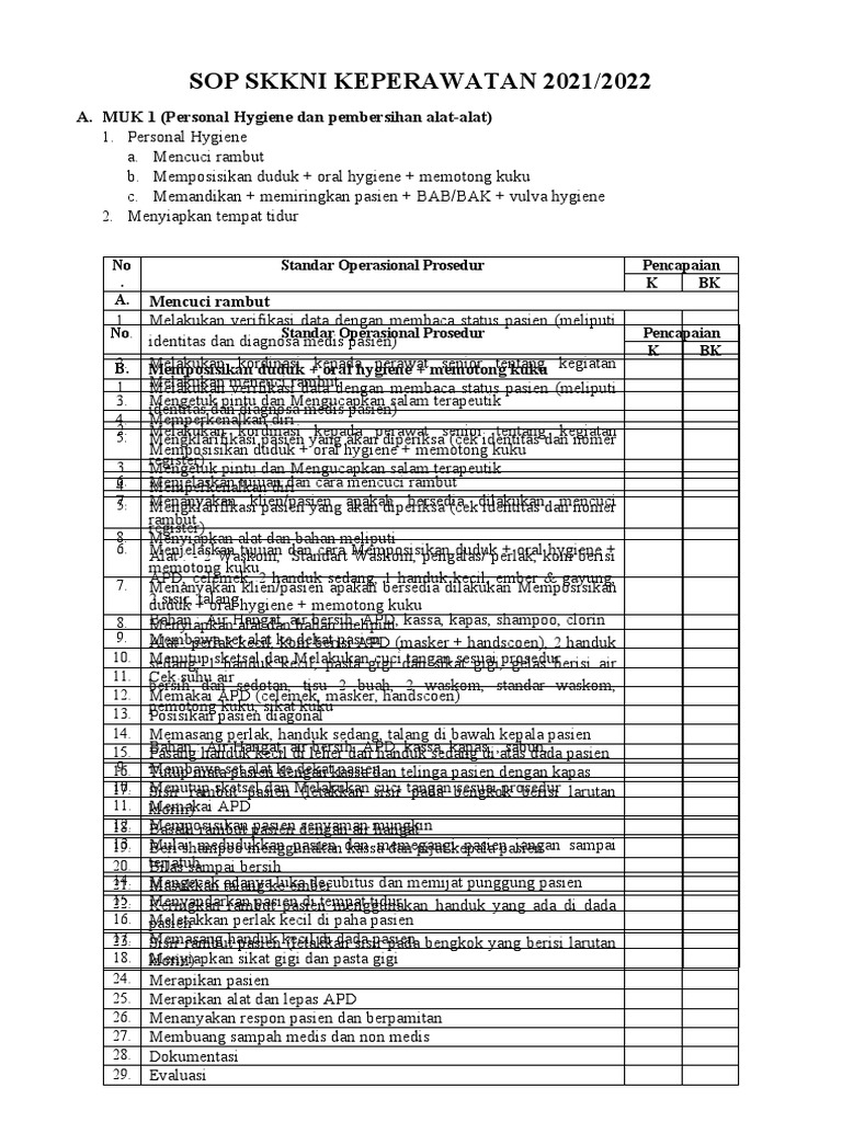 Sop Skkni Keperawatan 20212022 | PDF