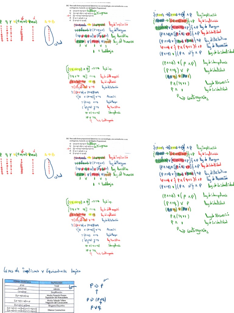 Leyes Operadores Logicos | PDF