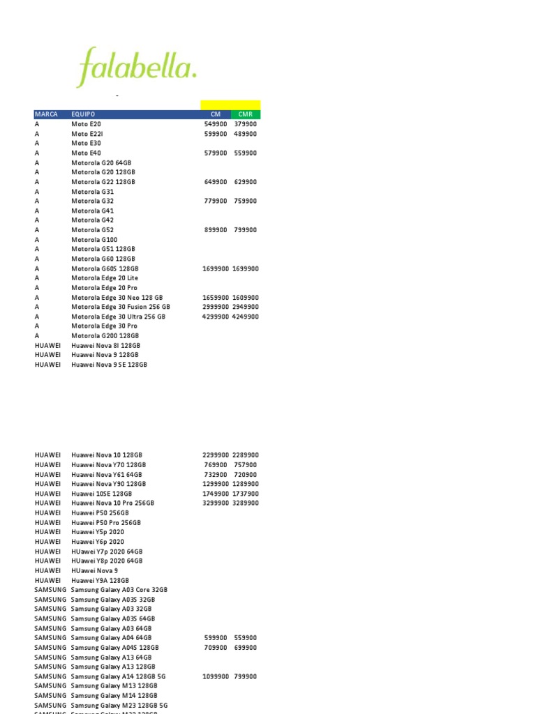 Marca Equipo CM CMR | PDF | Mobile Phones | Smartphone