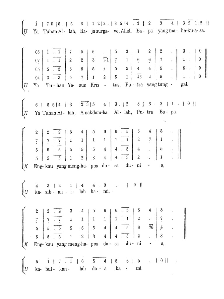 KEMULIAAN (Lauda Sion) PS 348 Hlm. 2 | PDF
