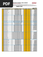 Kitz Valve Price List 2024 | PDF