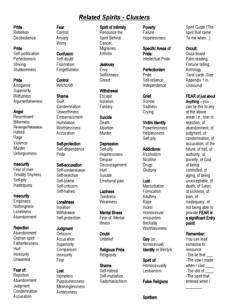 Related Spirits - Clusters v2 W Title | PDF | Seven Deadly Sins | Emotions