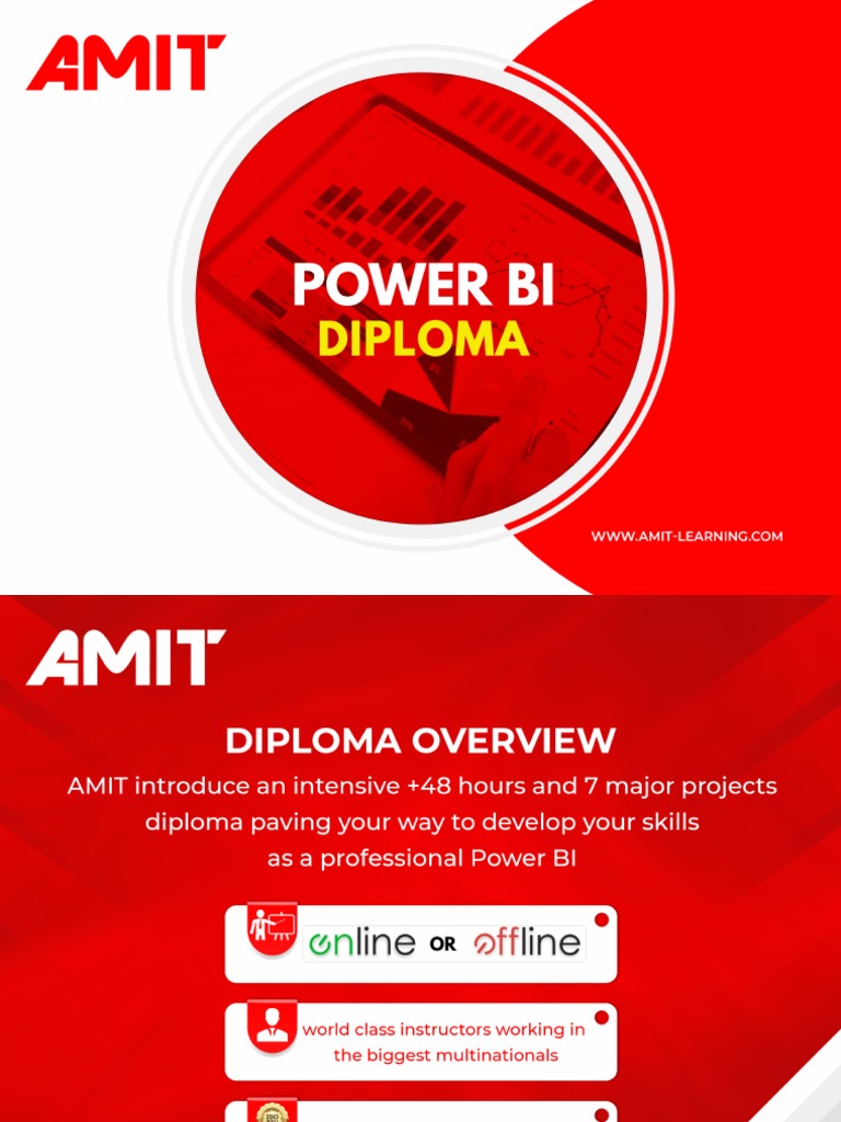 Power BI Outlines | PDF