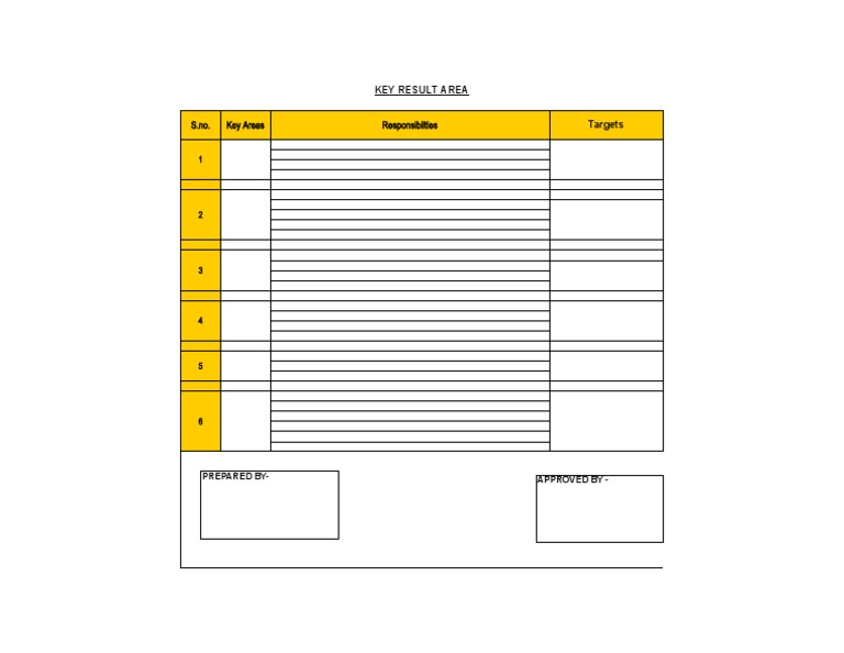 KRA Format in Excel | PDF